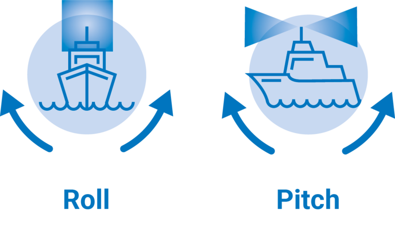 Overview Marine Gyro Mounts – SOMAG AG Jena